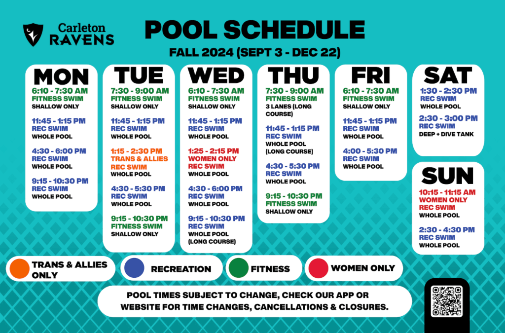 Ottawa Swimming Guide for Triathletes